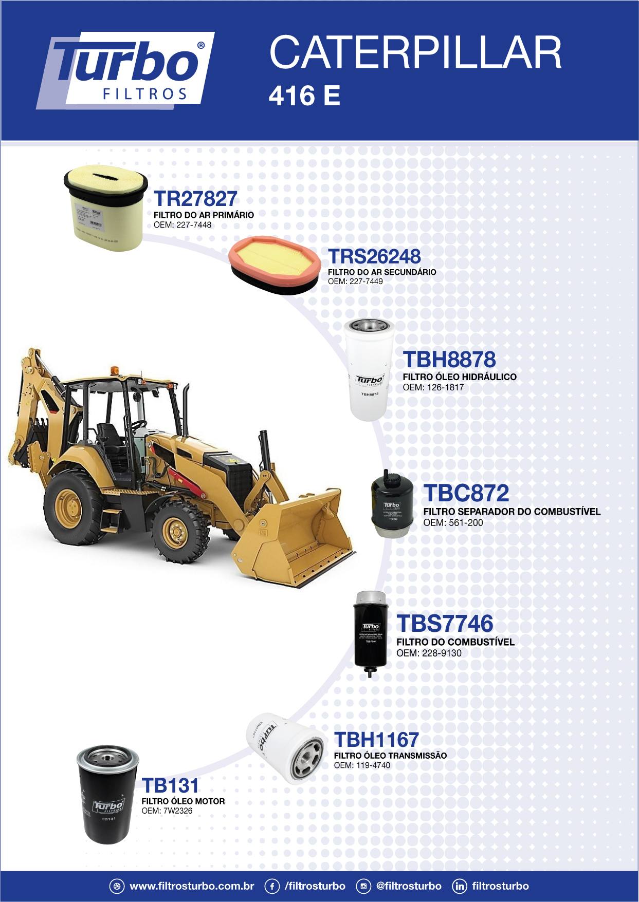 LANÇAMENTO FILTROS RETRO ESCAVADEIRA CATERPILLAR 416E - TMAQ - Peças e ...